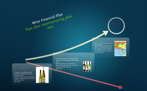Wine Business Plan by katie hudson on Prezi