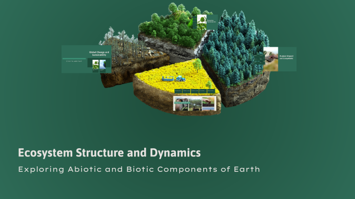 Ecosystem Structure and Dynamics by Ahmee Borja on Prezi
