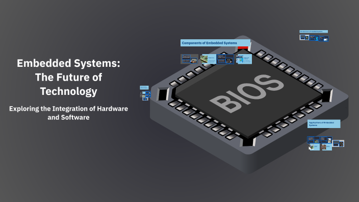 Embedded Systems: The Future of Technology by sanjana r on Prezi