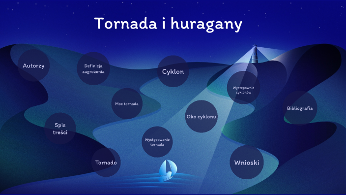 Tornada i huragany by Aleksandra Sopella on Prezi