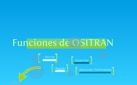 Funciones de OSITRAN by Daniela Linares on Prezi