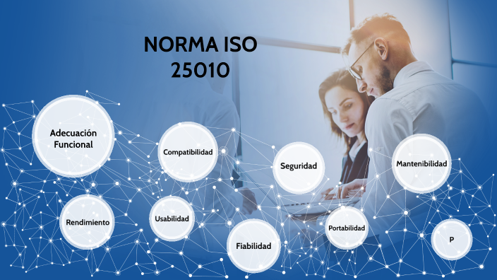 iso 25010 by Betsy Corro on Prezi