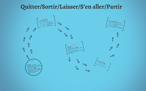 Quitter/Sortir/Laisser S’en aller by Janine Burke on Prezi