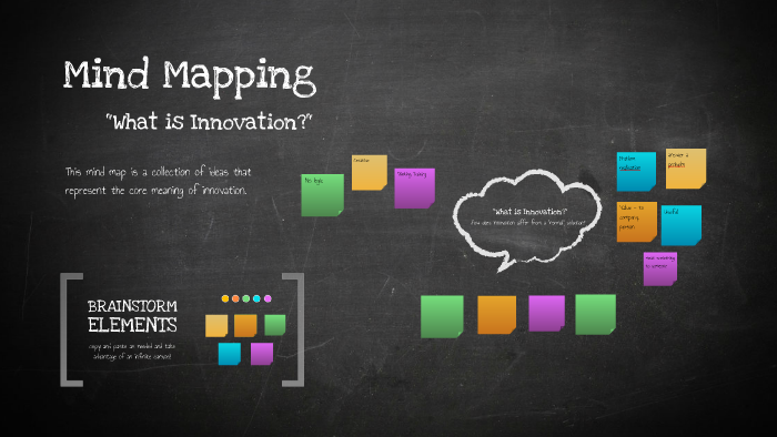 What is Innovation - Mind Map by Naomi Cotton on Prezi