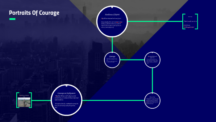 TSgt Wilson by Group Presentation on Prezi