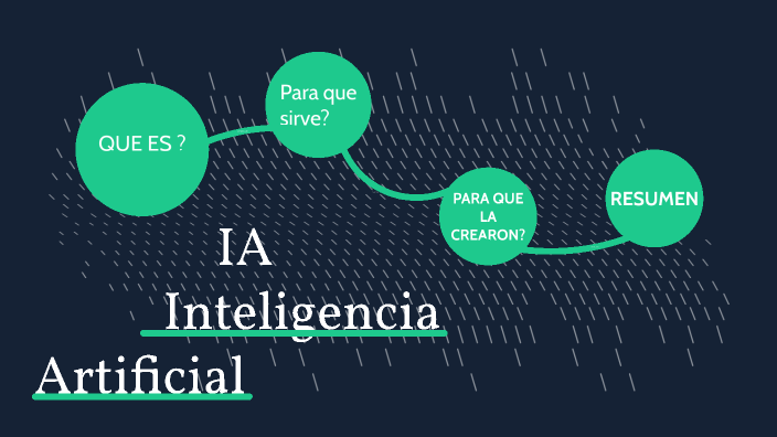 IA by Daniel Castro on Prezi