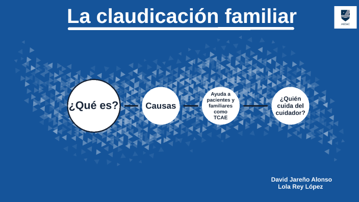 La claudicación familiar by David Jareño Alonso on Prezi