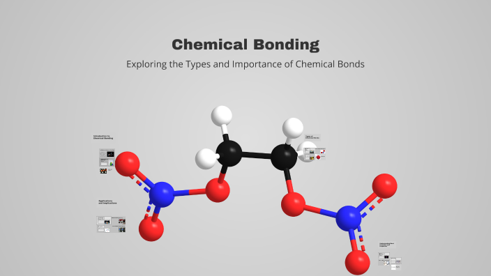 Understanding Chemical Bonding by Sutapa Sinha on Prezi