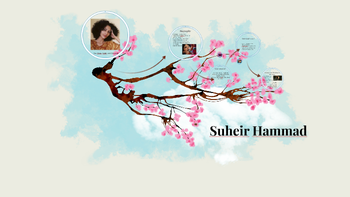 Suheir Hammad by Cierra Reimche on Prezi