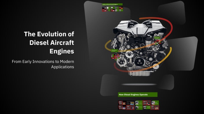The Evolution of Diesel Aircraft Engines by Dayne Bounds on Prezi