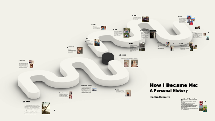 Personal History Project by Caitlin Cunniffr on Prezi