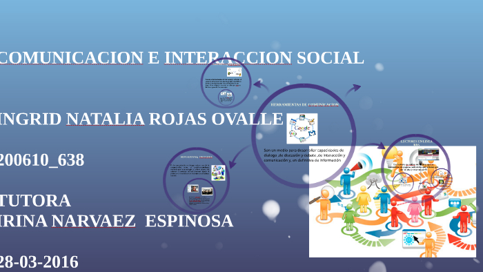 COMUNICACION E INTERACCION SOCIAL by INGRID NATALIA ROJAS OVALLE on Prezi