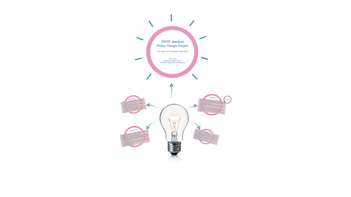 PDP SWOT Analysis by Amber Wahl on Prezi