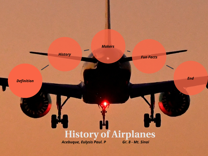 History Of Airplanes+ by medalla kristan on Prezi