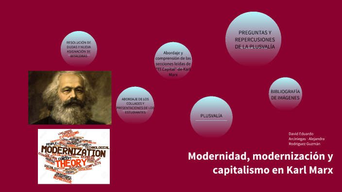 Modernidad, modernización y capitalismo en Karl Marx by David ...