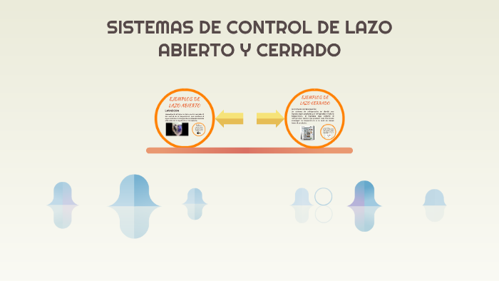 SISTEMAS DE CONTROL DE LAZO ABIERTO Y CERRADO by jeferson esteban atis ...