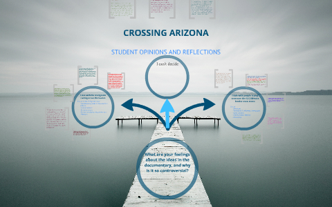 Crossing Arizona by Kristin Peterson on Prezi