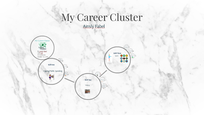 My Career Cluster by ainsly ann on Prezi