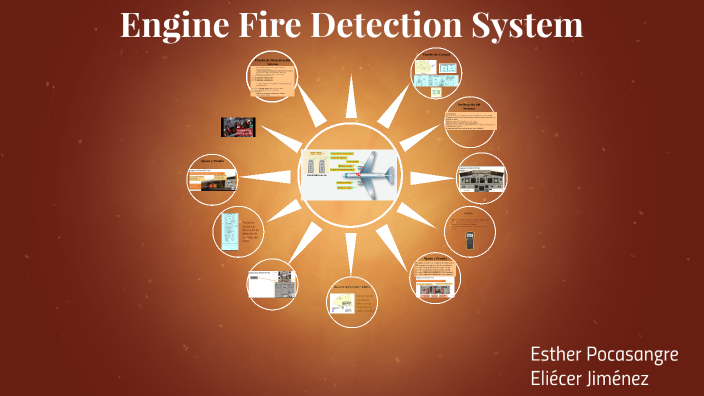 Engine Fire Detection System by Hellen Vargas on Prezi