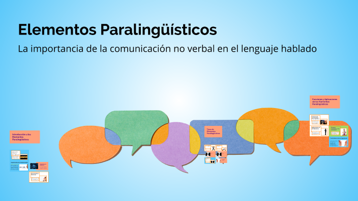 Elementos Paralingüísticos by Jeremy Sebastián Gualoto Guaitoso on Prezi