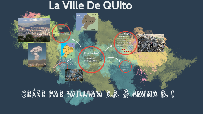 La population a Quito: by William bailllargeon