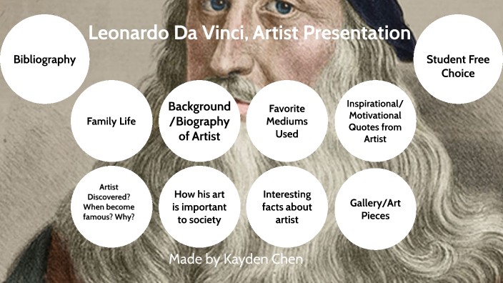 Leonardo Da Vinci, Artist Presentation by Kayden Chen on Prezi