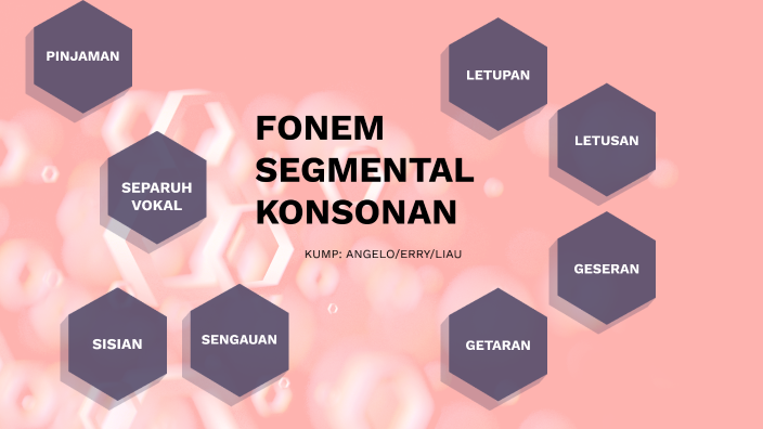 fonem segmental konsonan by Michael Angelo on Prezi