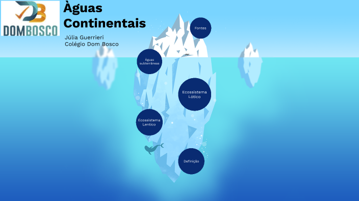 águas continentais by Júlia Guerrieri on Prezi