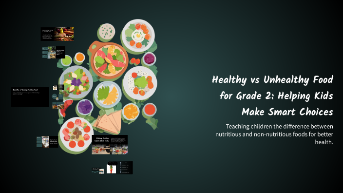 Healthy vs Unhealthy Food for Grade 2: Helping Kids Make Smart Choices ...