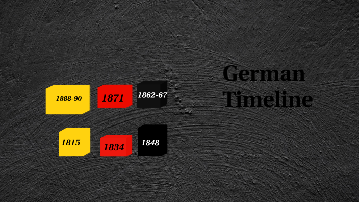 German Timeline by ALEXA MARIE SERRANO on Prezi
