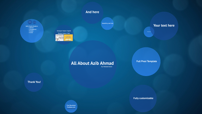 All About Azib Ahmad by Mohamed Assim by Mohamed Assim on Prezi