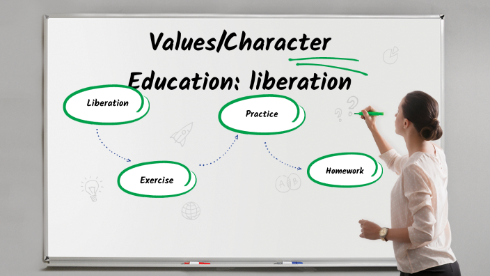 Emma Masterson- chapter 10- position 2 by Emma Masterson on Prezi