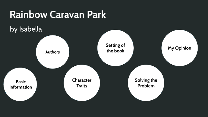 Rainbow Caravan Park by Isabella Maas on Prezi