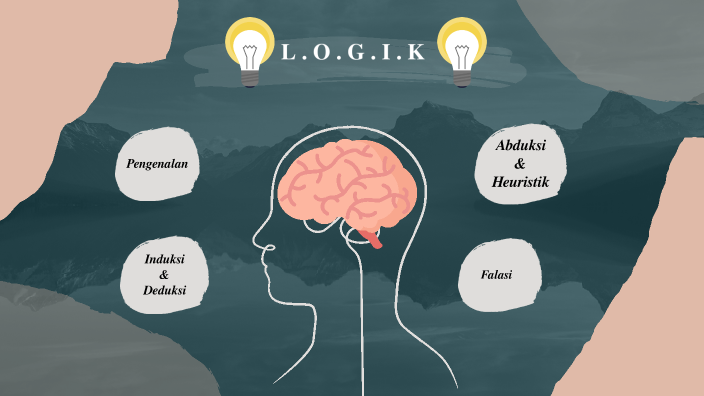 falsafah (FIS) by fadilah musa on Prezi