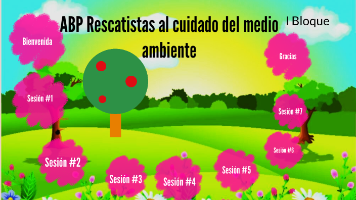 ABP Grupo 3 by Olga Esmeralda Gonzalez Sam on Prezi