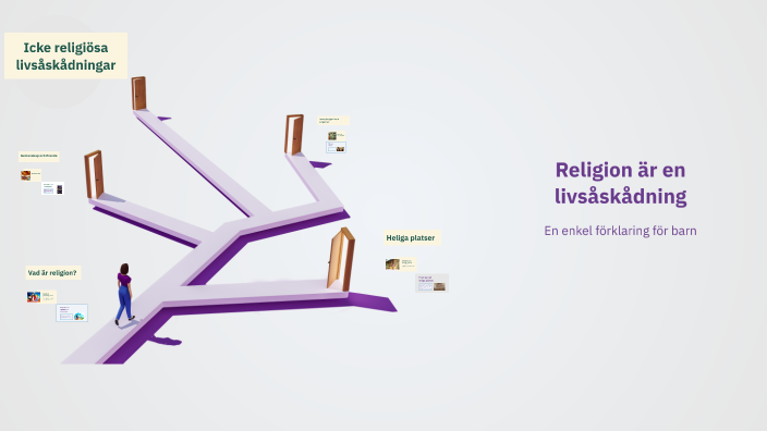Religion är en livsåskådning by Jonathan Fredriksson on Prezi