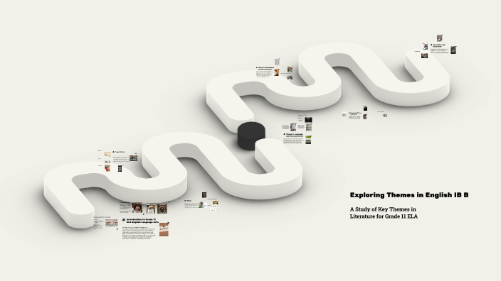 Exploring Themes in English IB B by Feinschule Schule on Prezi