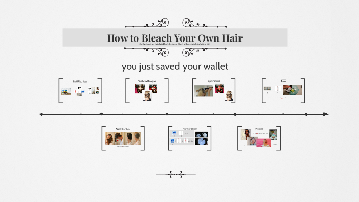 How to Make Japanese Cheesecake by Sam Sedillo on Prezi