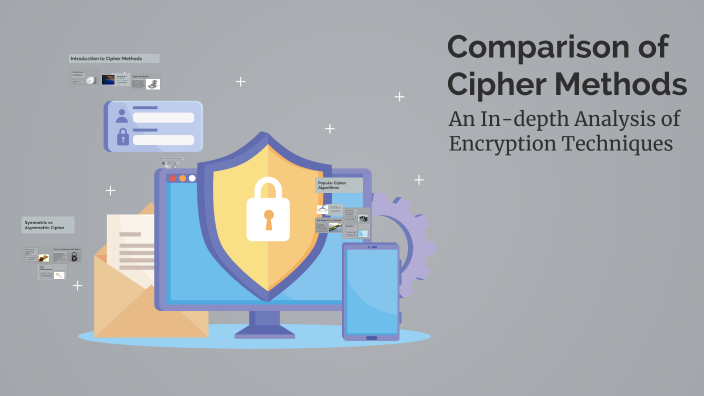 Comparison of Cipher Methods by AZIM AZIM on Prezi