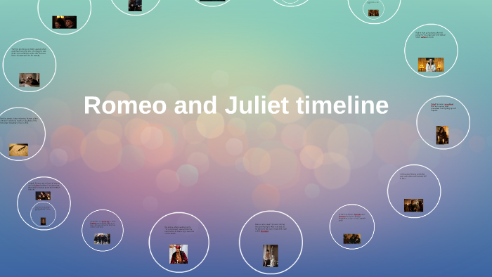 Romeo and Juliet timeline by byron kittle on Prezi