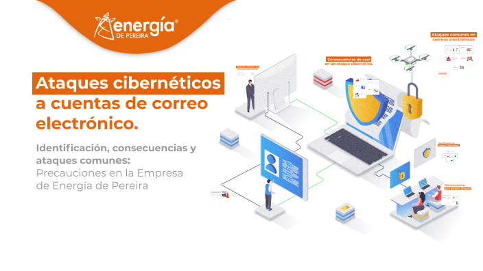 Campaña Marzo by edison hurtado on Prezi