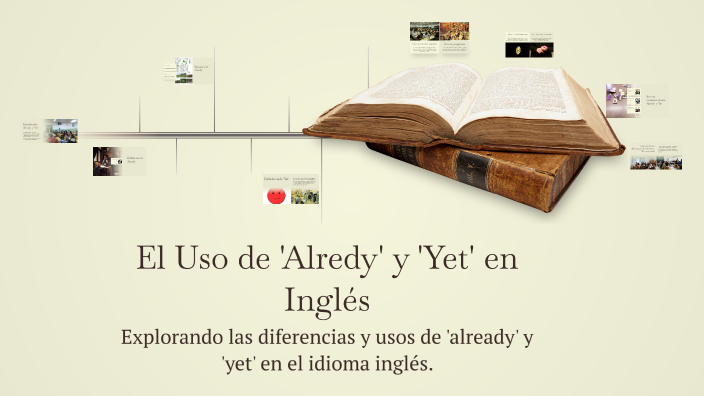 El Uso de 'Alredy' y 'Yet' en Inglés by Dylan Terrado on Prezi