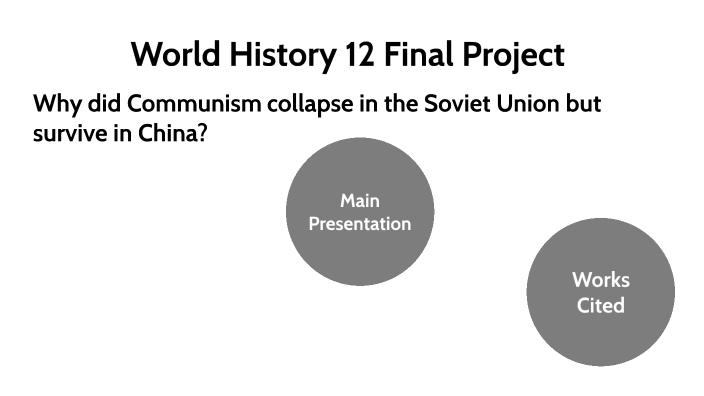 World History 12 Final Project by Reece Harms on Prezi