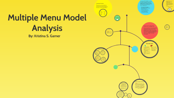 Multiple Menu Model by Kristina Garner on Prezi
