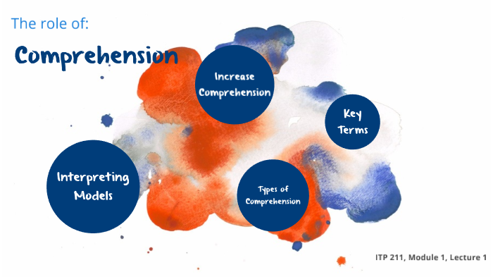 The Role of Comprehension in Interpreting by Carly Flagg on Prezi