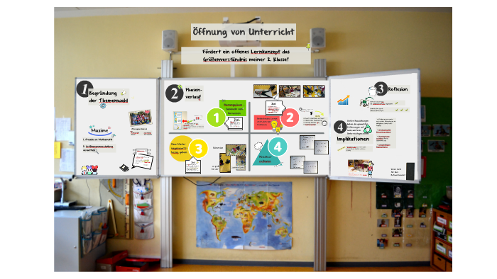 Öffnung von Unterricht by Uta Rosa