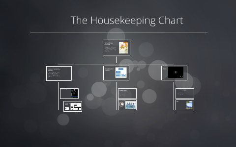 The Housekeeping Chart by angel camargo on Prezi