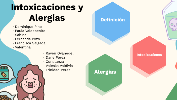 Intoxicaciones y Alergias by trinidad Pérez on Prezi