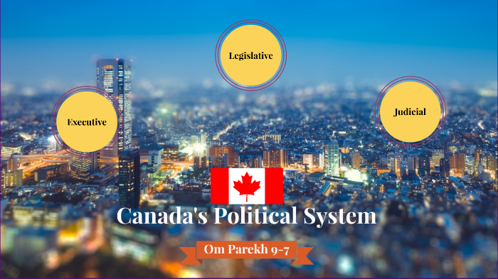 Canada's Political System by Om Parekh on Prezi