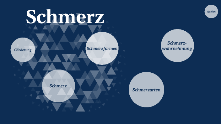 Schmerz by Smilla Schadewald on Prezi